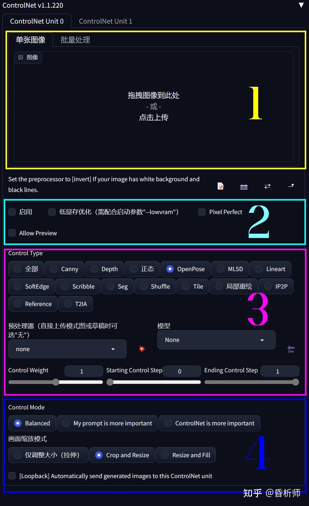 张阿姨也能看懂的Controlnet简明教程（Stable Diffusion最强插件） - 知乎