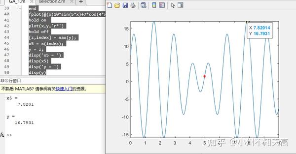 Matlab全局优化算法——GA遗传算法 - 知乎