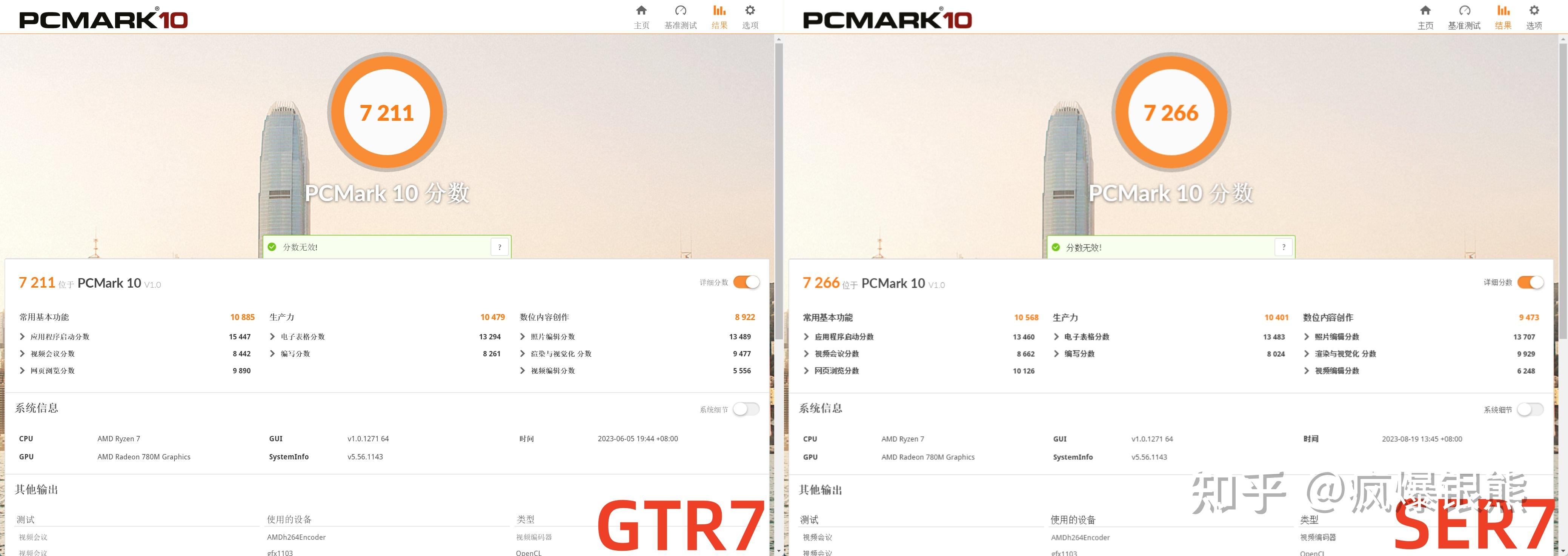 零刻GTR7和SER7开箱对比评测，谁才是真正的最强性能？ - 知乎