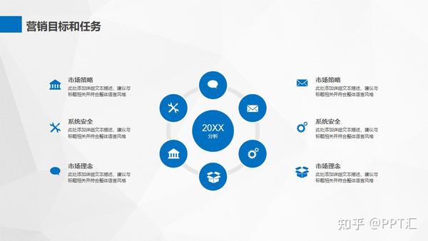 蓝色大气市场营销战略策划方案PPT - 知乎