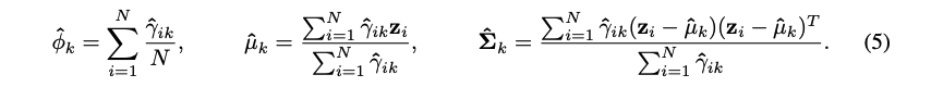 [Python-SML] 高斯混合模型GMM的应用：异常检测、推荐系统、高斯词向量、Fisher Vector - 知乎