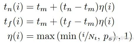 论文随记|RegNeRF: Regularizing Neural Radiance Fields for View Synthesis from Sparse Inputs - 知乎