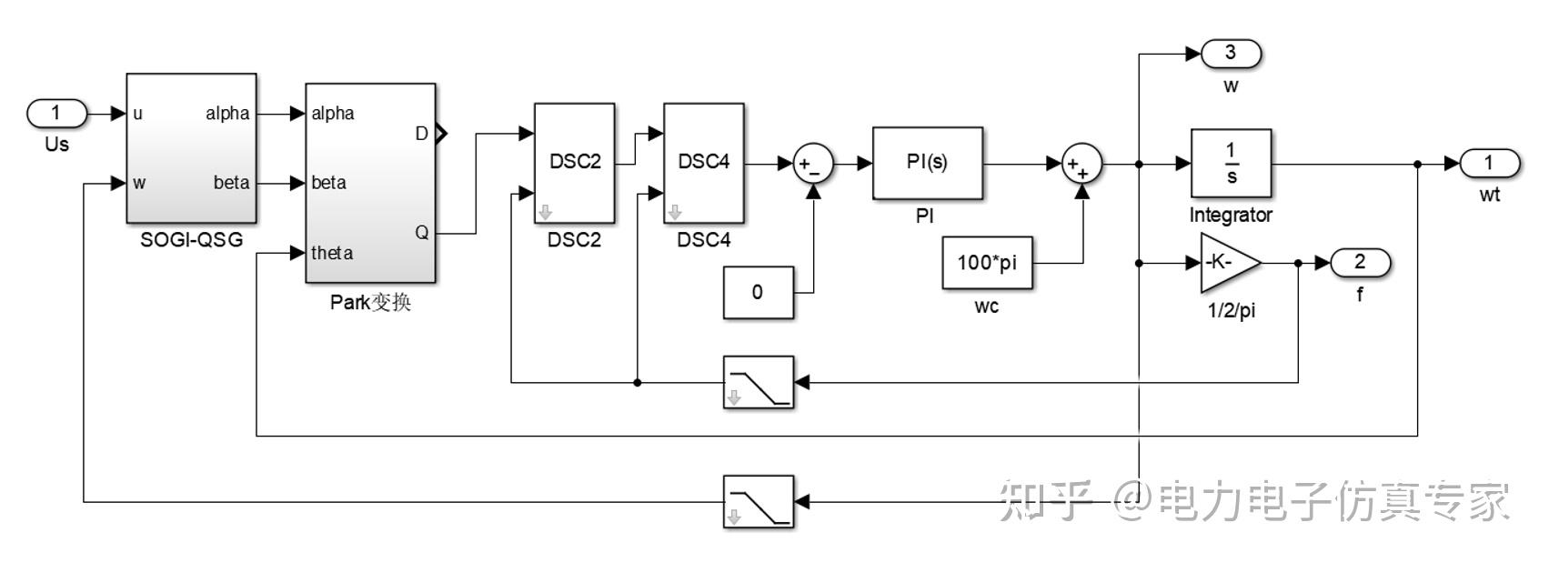 单相锁相环（三）单相高阶锁相环HPLL的MATLAB/Simulink仿真 - 知乎