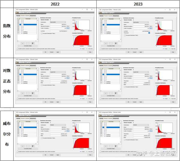 SIMULIA Isight 2023 新功能介绍 - 知乎
