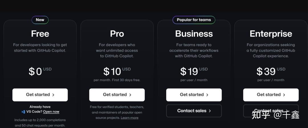 【代码补全】一文带你了解github Copilot Free 版代码补全工具：详细讲解以及竞品对比分析！（github Copilot
