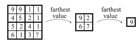 UE4/5 遮挡剔除（Occlusion Culling）浅析 - 知乎