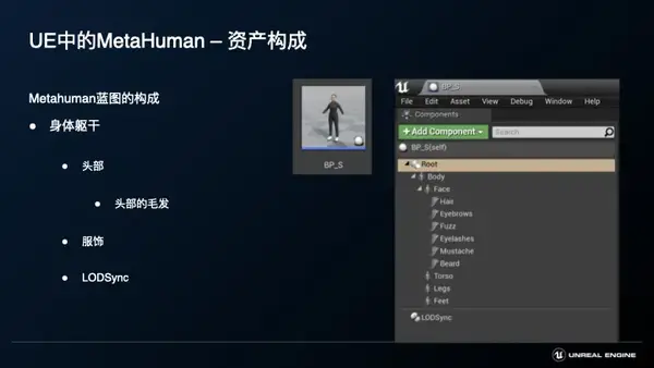 MetaHuman原理及流程浅析 - 知乎