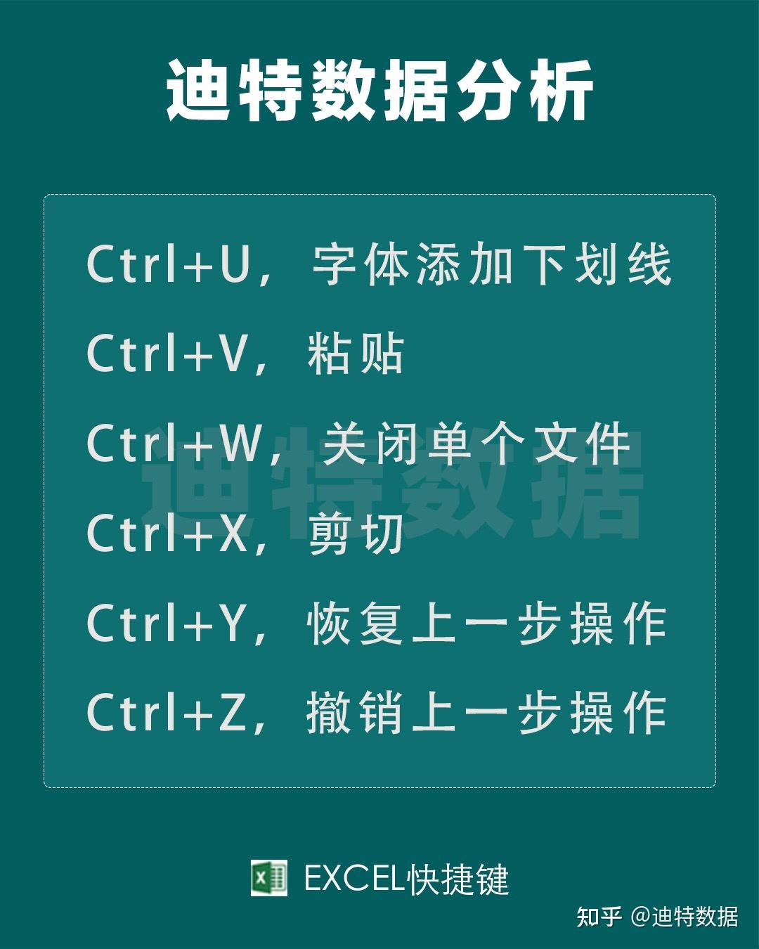 Excel 快捷键（26个字母＋数字） - 知乎