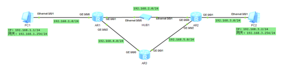 BFD，双向转发检测 - 知乎