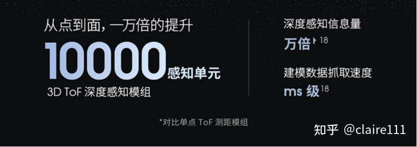 极米H5对比H3S升级了什么？H5值得买吗？ - 知乎