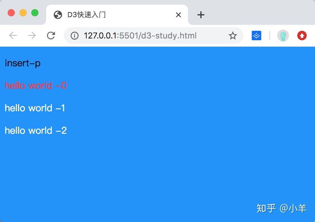 D3极速入门 - 知乎