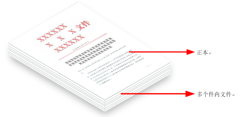 OFD/A格式需求：从通用到具体 - 知乎
