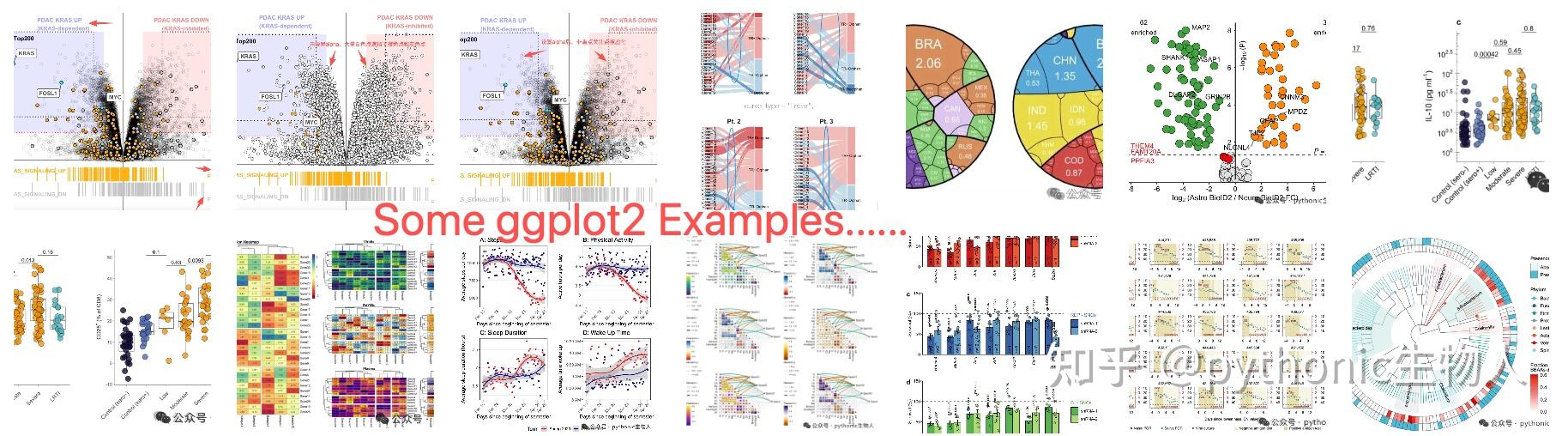 万字详解！时隔7年，ggplot2 18岁迎来v4.0.0大版本更新！ - 知乎