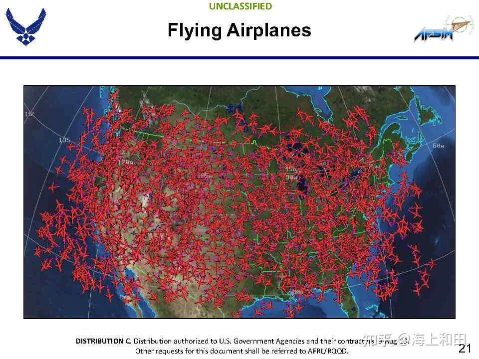 AFSIM Overview - 知乎