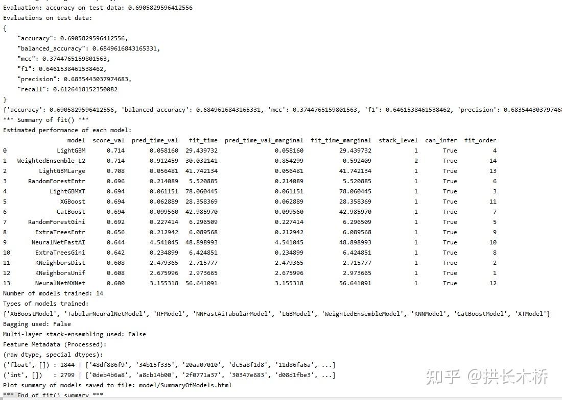 Window端Autogluon环境(Pycharm+Docker)搭建教程 - 知乎