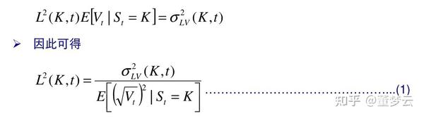 五十七、QuantLib实作Heston随机局部波动率(Stochastic Local Volatility)模型(2)：模型校正步骤 - 知乎