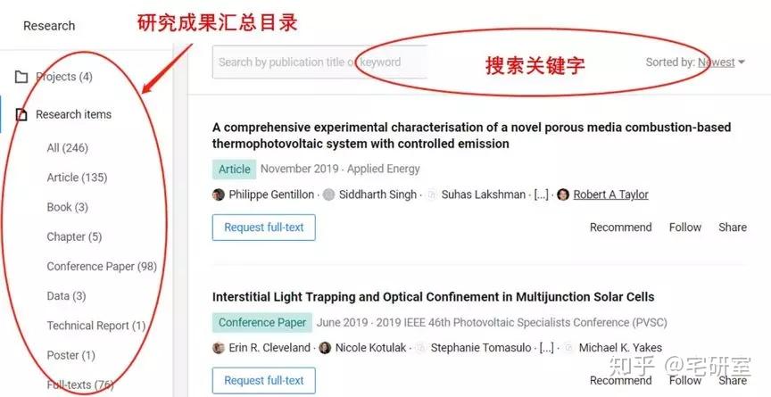 推荐！全球科研学术交流平台——ResearchGate应用简介 - 知乎