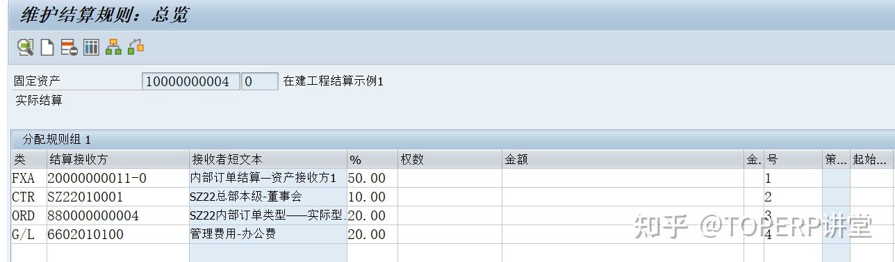 SAP案例分享：通过内部订单管理在建工程和固定资产 - 知乎