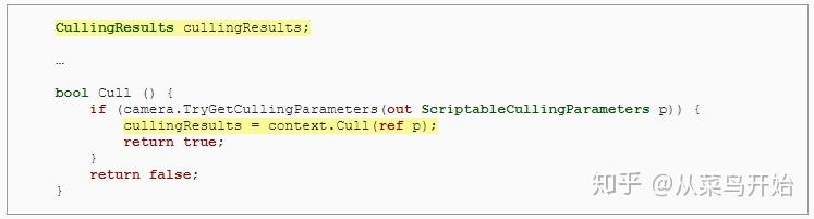 Catlike Coding SRP 可编程渲染管线翻译 1.3 - 知乎