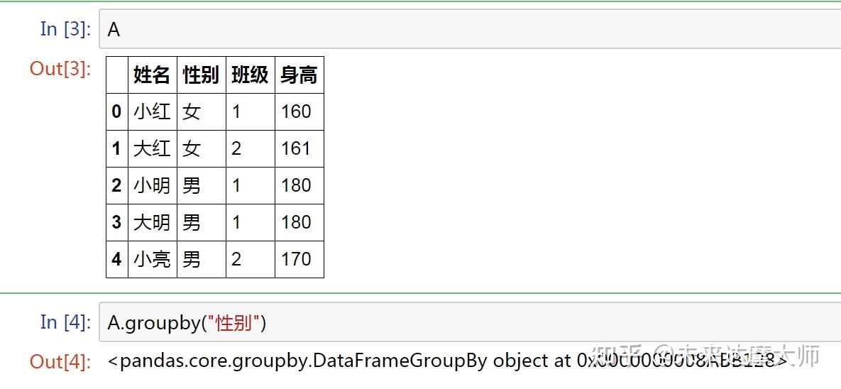 【kaggle】pd中数据分析方法:groupby,describe ,unstack 等 知乎