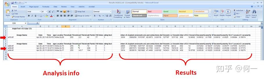 Angiotool 血管参数分析软件 - 知乎
