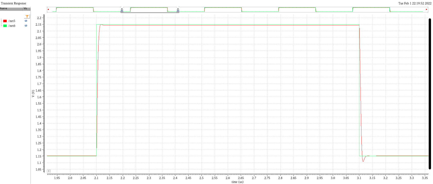 5-T OTA的设计与仿真 - 知乎