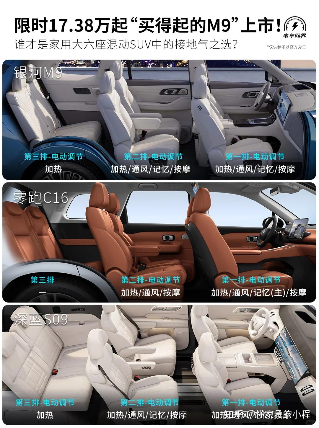 AI攒出来的大六座SUV，吉利银河M9限时价17.38万元起 - 知乎