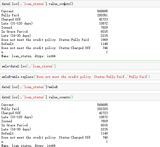 利用Python进行数据分析——浅析 Lending Club用户画像 - 知乎