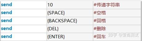 【RobotFramework】Autoitlibrary安装与应用 - 知乎