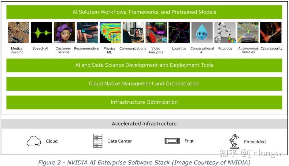 超微液冷GPU工作站 - 知乎