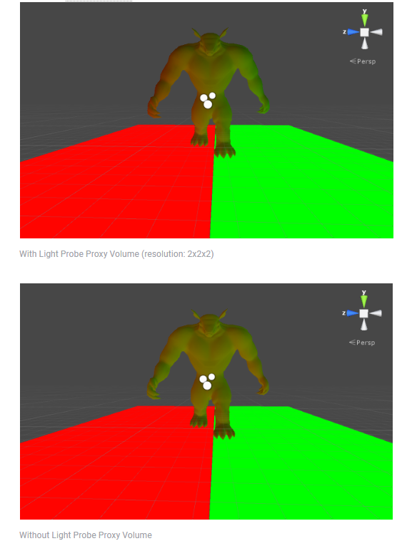 游戏中的全局光照(四) Lightmap、LightProbe和Irradiance Volume - 知乎