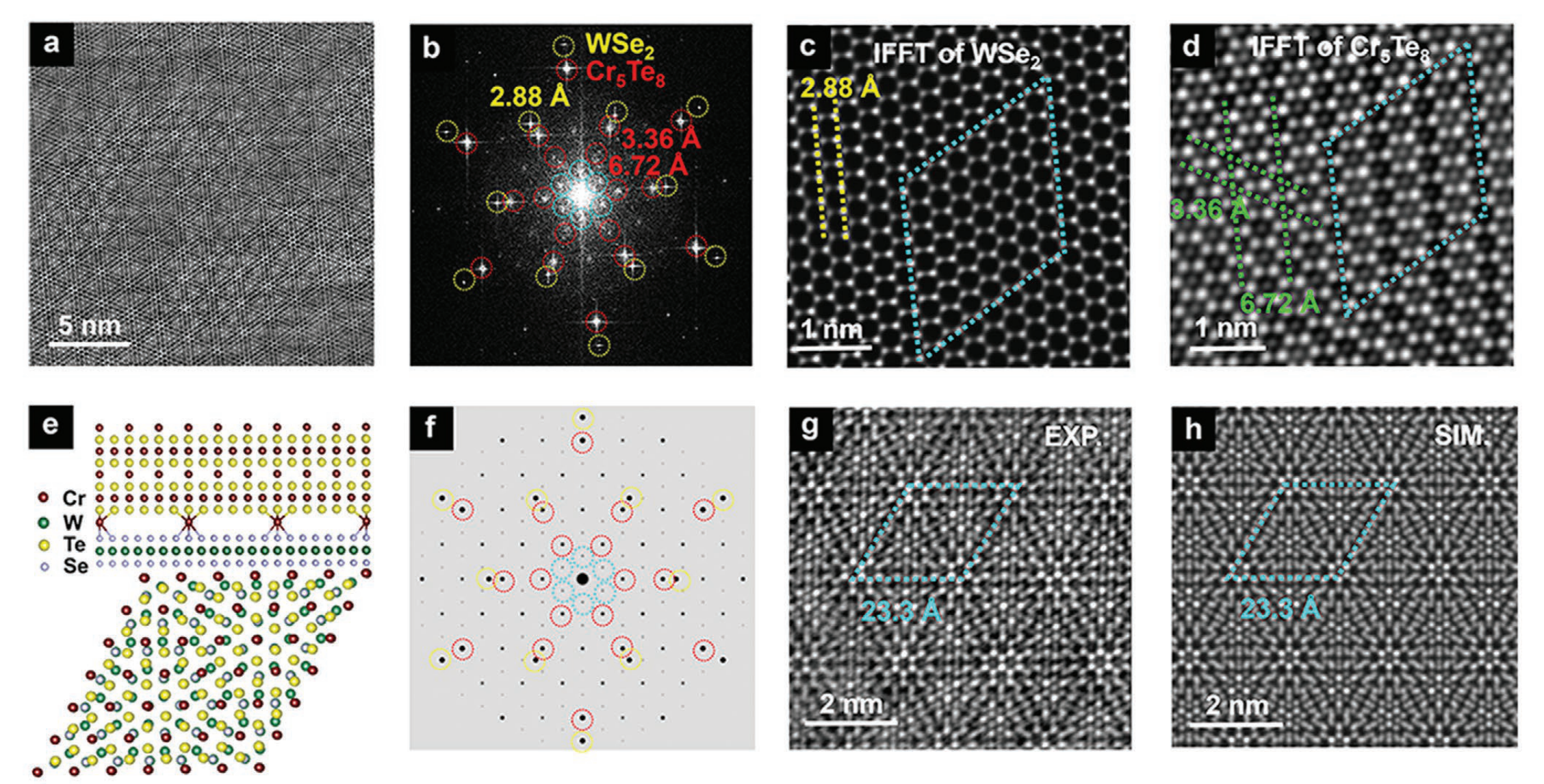 外延生长制备Cr5Te8/WSe2超晶格结构（存在于建模软件上的结构终于实现了） - 知乎