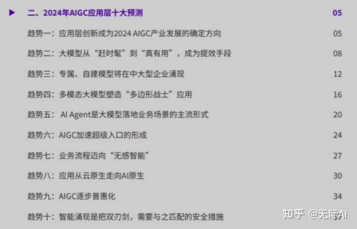 2024年AI将如何发展？AIGC 应用层十大趋势必须关注！ - 知乎