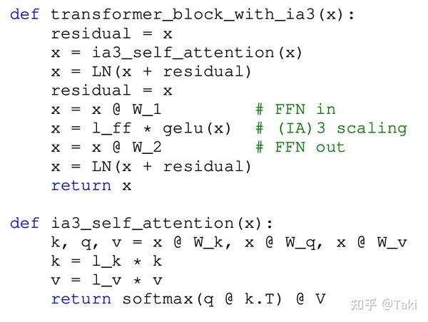 Scaling Down To Scale Up A Guide To Parameter Efficient Fine Tuning 知乎