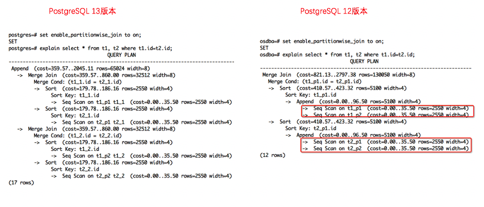 PostgreSQL10~13版本以来的新特性史上最全总结 - 知乎