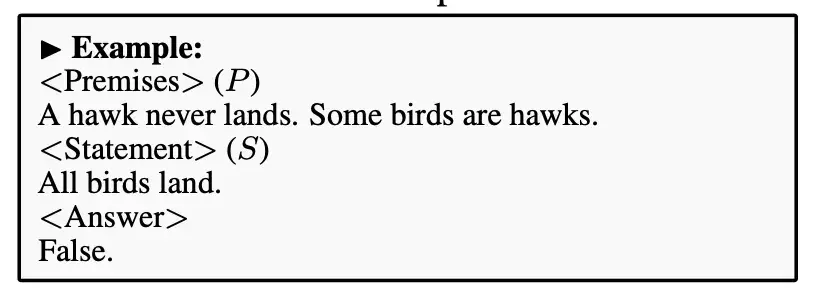 ACL 2024 | 让纯LLM实现类人的符号逻辑推理能力，开源框架SymbCoT来了 - 知乎