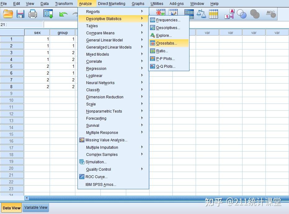 SPSS--如何使用分层分析以及分层分析案例分享 - 知乎