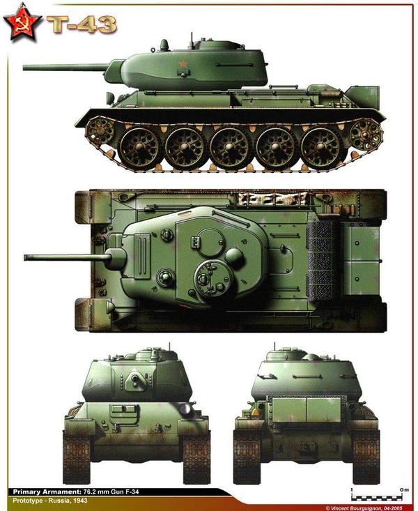 T-44中型坦克小传 - 知乎