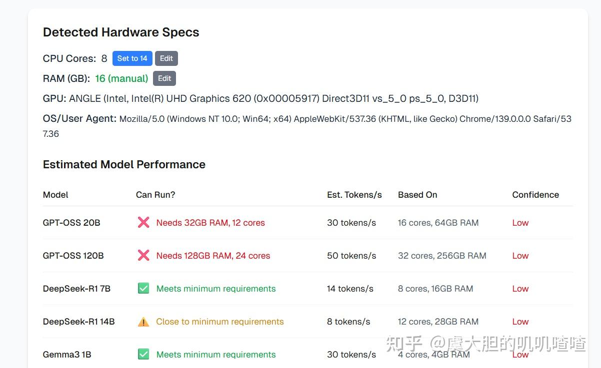 LLM Speed Check小工具，检查你本地能跑哪些AI模型 - 知乎