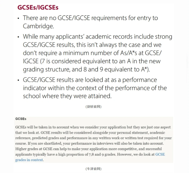 必读！誉为“黄金衔接课”的IGCSE是什么？又有哪些注意事项呢？一文详解→ - 知乎