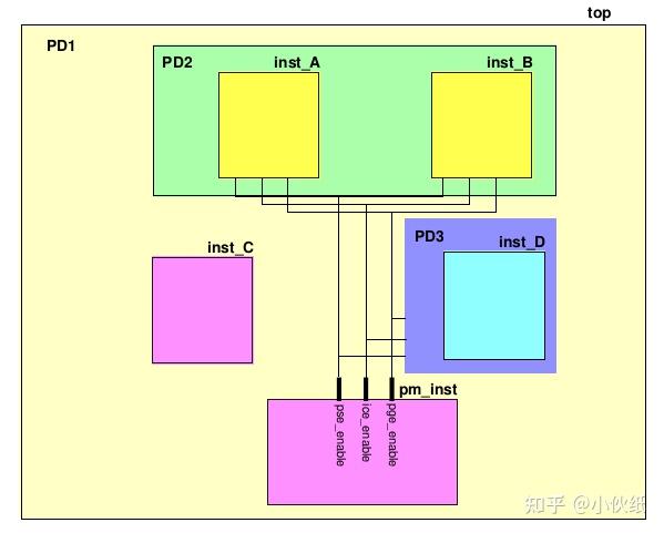 CPF（PSO） - 知乎