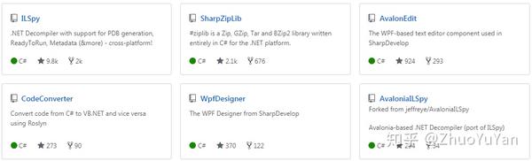 .NET 开发工具盘点和现状 - 知乎