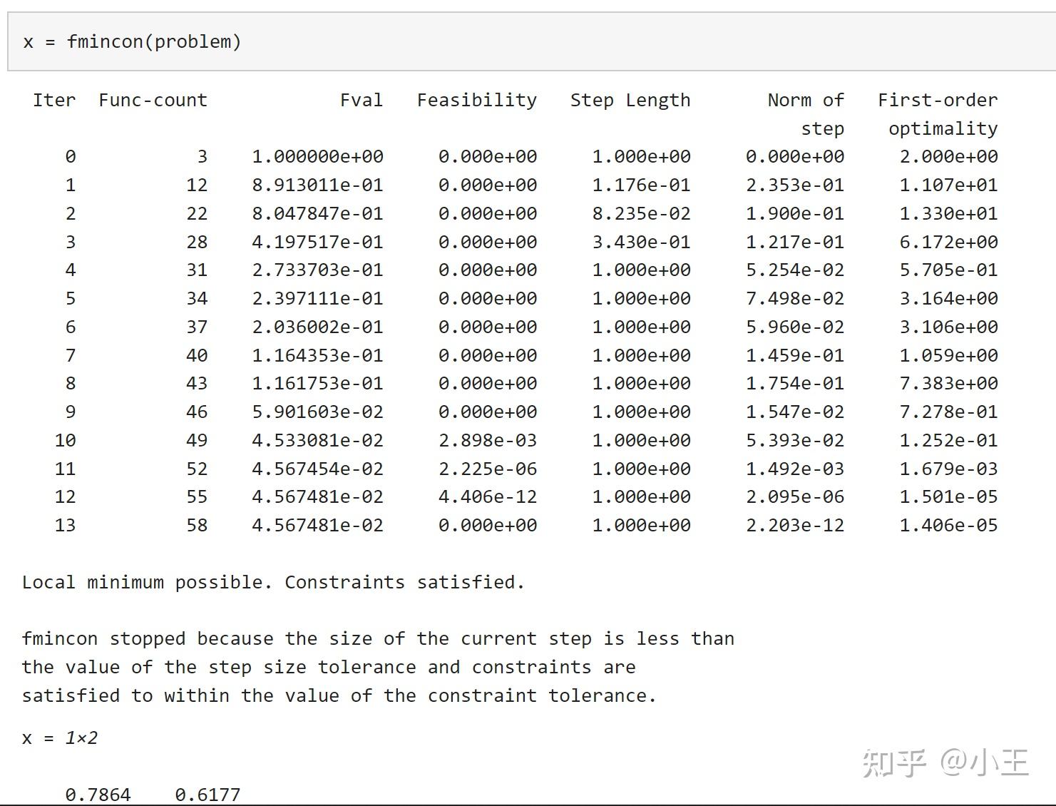 fmincon函数 - 知乎