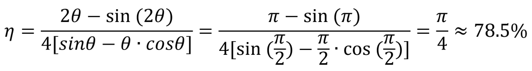 高效率PA设计：从Class A到Class J - 知乎