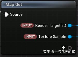 UE5 Niagara_Render Target 2D笔记 - 知乎