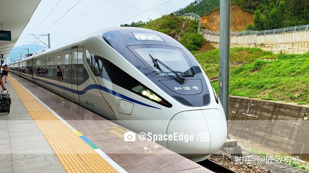 CRH1A-A小结 - 知乎