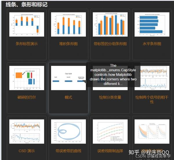 这么详细的python Matplotlib底层原理浅析 知乎