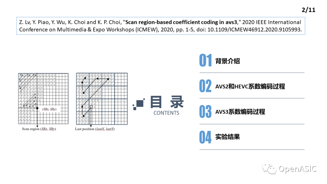 SRCC：AVS3-phase2中一种基于扫描区域的系数编码技术 - 知乎