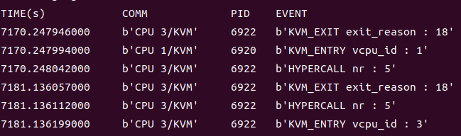 初探KVM虚拟化技术：新手指南 - 知乎