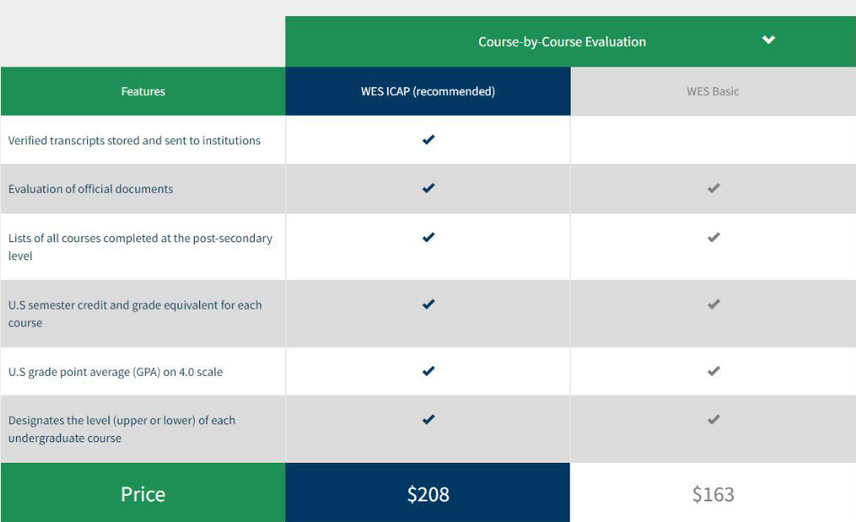 美研申请党必看！手把手教程，带你做WES成绩认证！ - 知乎